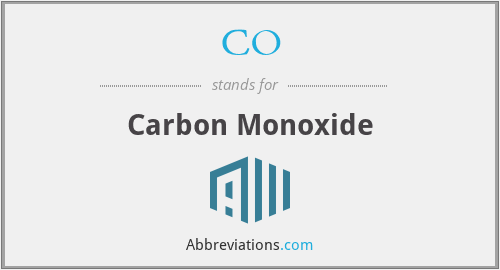 What is the abbreviation for carbon monoxide?
