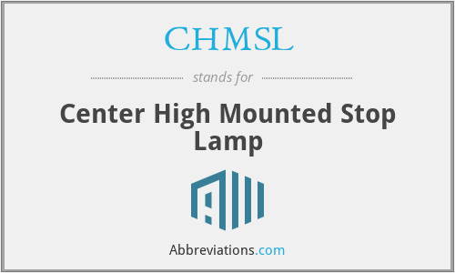 What does CHMSL stand for?