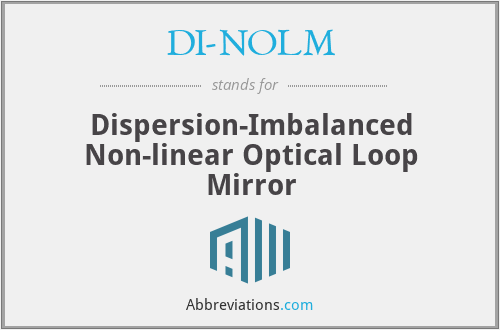 What does DI-NOLM stand for?