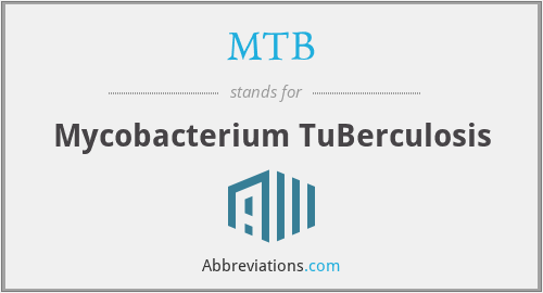 MTB - Mycobacterium TuBerculosis