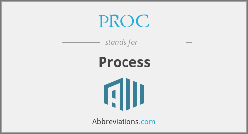What is the abbreviation for process?