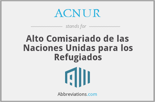 What does ACNUR stand for?