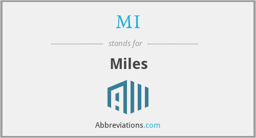 What is the abbreviation for Miles?