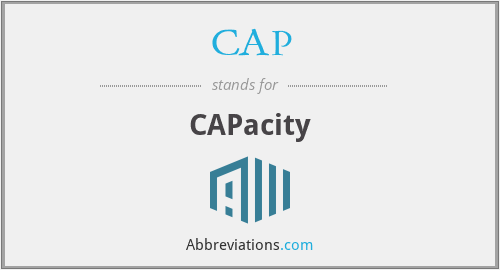 What is the abbreviation for Capacity?