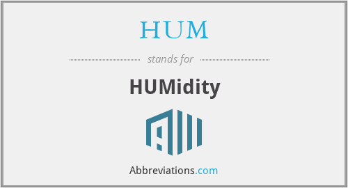 What is the abbreviation for Humidity?