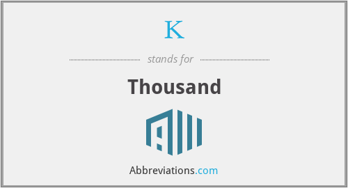 What is the abbreviation for THOUSAND?