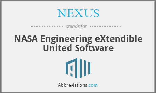 What does N.E.X.U.S stand for?