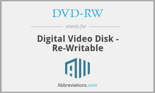 What does DVD-RW stand for?