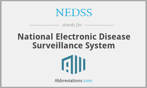 What does NEDSS stand for?