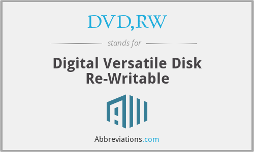 What does DVD,RW stand for?