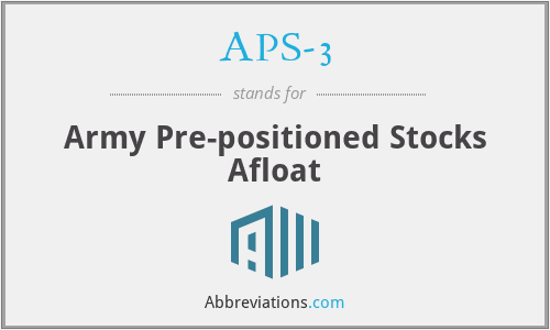 What does APS-3 stand for?