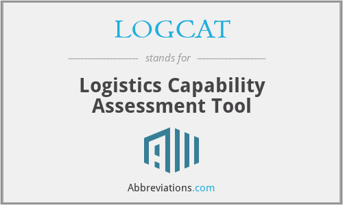 What does LOGCAT stand for?