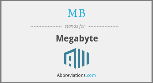 What is the abbreviation for Megabyte?