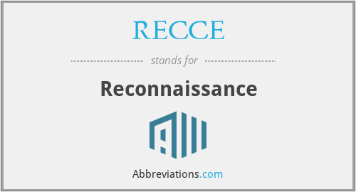 What is the abbreviation for Reconnaissance?