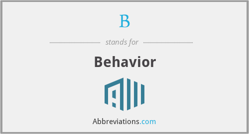 What is the abbreviation for behavior?