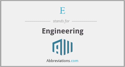 What is the abbreviation for engineering?