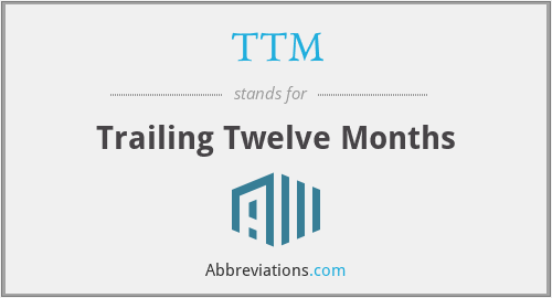 What does TTM stand for?
