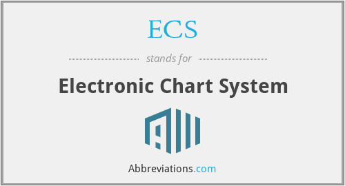 ECS - Electronic Chart System