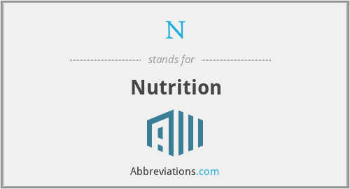 What is the abbreviation for Nutrition?