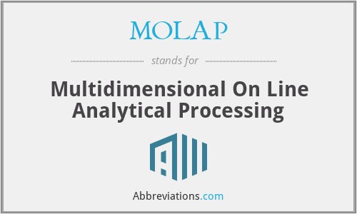 What does MOLAP stand for?