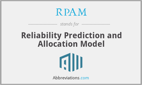 What does RPAM stand for?