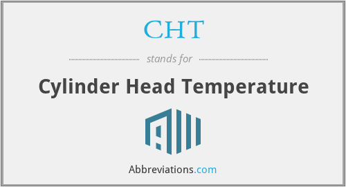 CHT - Cylinder Head Temperature