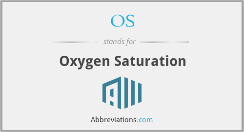 What is the abbreviation for Oxygen Saturation?