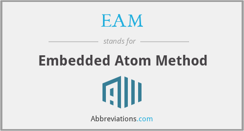 EAM - Embedded Atom Method