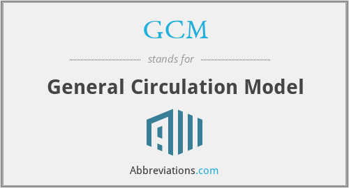GCM - General Circulation Model