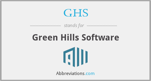 What does GHS stand for?