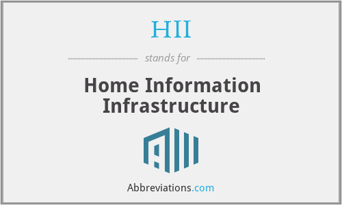 What does HII stand for?