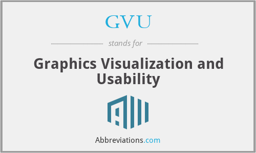 What does GVU stand for?