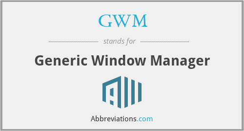 What does GWM stand for?