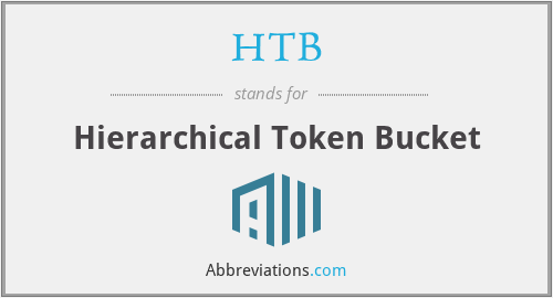 What does HTB stand for?