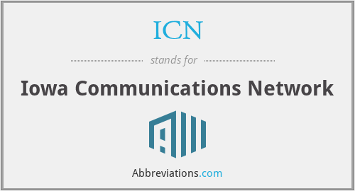 What does ICN stand for?