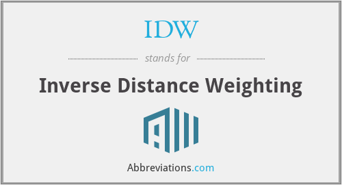 What does IDW stand for?