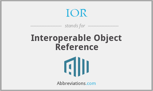 What does IOR stand for?