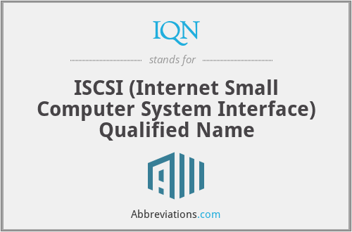 What does IQN stand for?