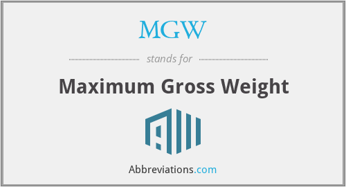 What does MGW stand for?