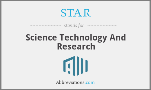 What does STAR stand for?