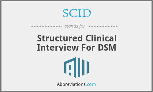 What does interview stand for?