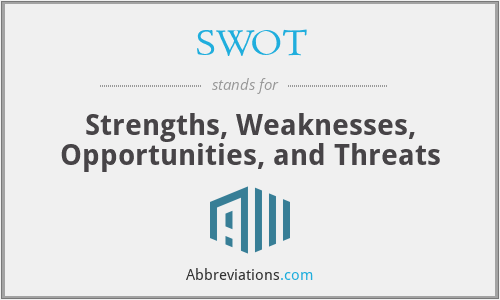 What does SW OT stand for?