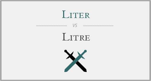Liter vs. Litre