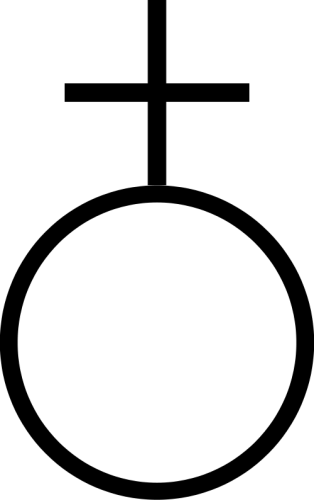 Antimony Symbol
