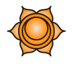 Swadhisthana: The Sacral Chakra Symbol